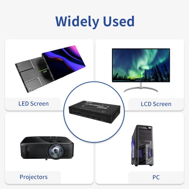 Multi-Screen Flexibility: Supports 1x1, 1xN, Mx1, and MxN configurations (via cascading).Edge fusion