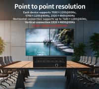 China 4K60 Video Wall Controller 6ms Response Time and IP Control Mode for Display Solution for sale
