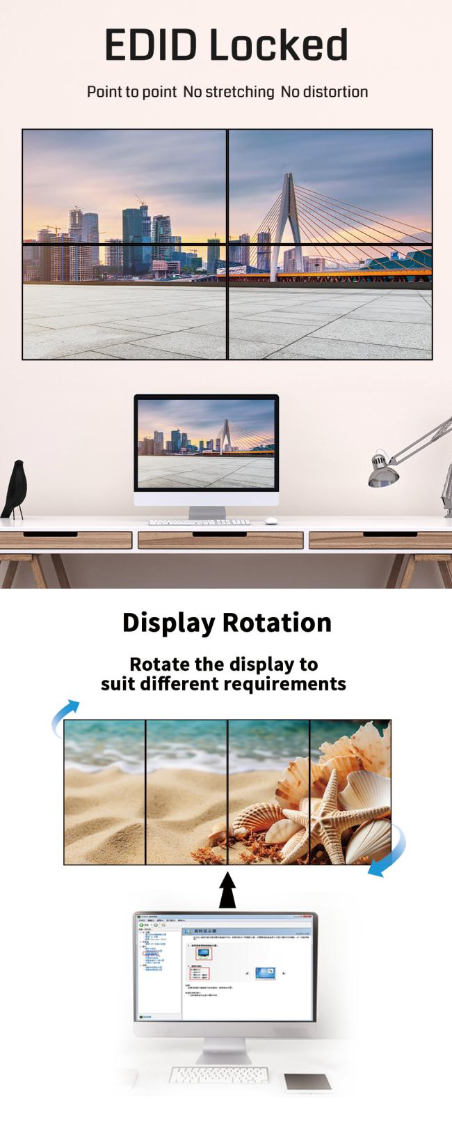 Multi-Screen Flexibility: Supports 1x1, 1xN, Mx1, and MxN configurations (via cascading).Edge fusion
