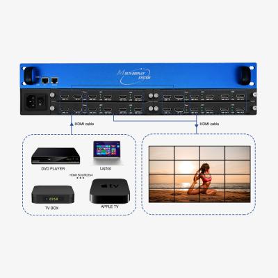 China Bitvisus 4K60 Seamless Switching Display Wall Controller 4 Input 16 Output Video Wall Controller 3X5 4X4 Video Wall Processor for sale