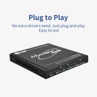 China bitvisus1*3 2*3 high resolution video wall controller hdmi extender for sale