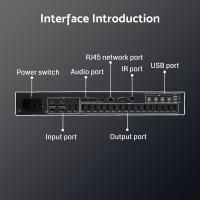 China 4K60 Video Processor – 4 Inputs, 16 Outputs for Multi-Screen DisplayProfessional 4K Video Wall Processor – Seamless Switching & Splicing16-Channel HDMI Video Processor – Ideal for Command & Contro for sale