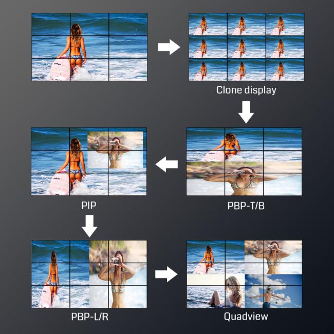 4K60 Ultra HD Processing – Supports 4K60 input and output for crystal-</p>