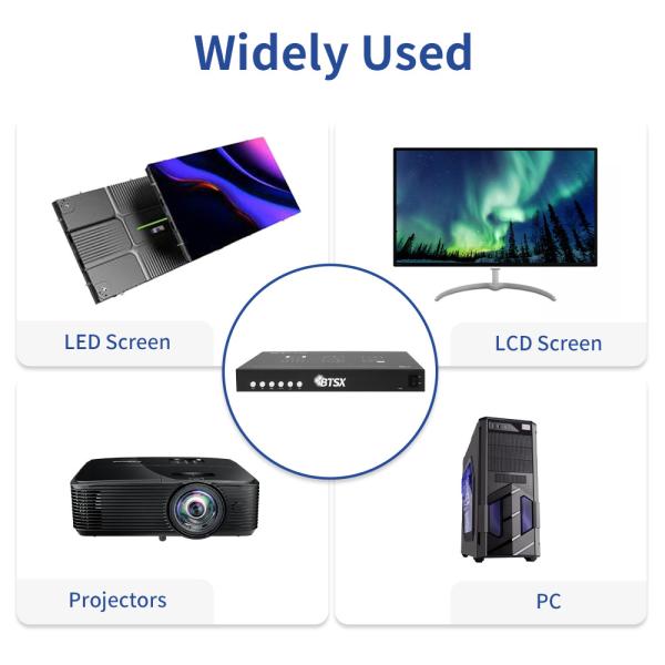 Bitvisus BIT-MV-4K60-801 1 HDMI input video switch 4K60 8-Picture HDMI Multi-Viewer