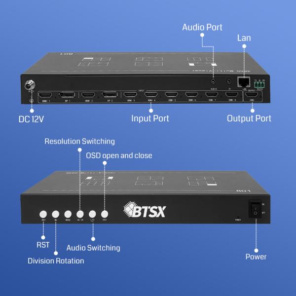 3.5mm Audio Separation LargeDisplayController 3840×2160P60 Input Resolutions for Professional Audio Input