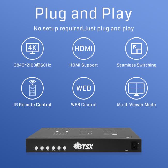 4K60Multi-frame segmentation Seamless switching Teaching, monitoring, game, meeting Digital console
