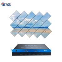 China Professional Video Wall Controller for Custom Layouts PCHost, Serial Port & Distortion Correction for sale