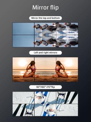 China HDMI Interface Video Wall Controller with 15 X HDMI Output Interface and RS232 Control Interface for sale