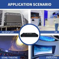 China 8K Multi-Screen Processor for 4K Projection 8K Multi-Screen Expander with 1920x1080P120 8K Multi-Channel Video Processor for Command Centers for sale