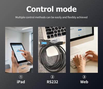 China Professional Grade HDMI Matrix Switcher with Gigabit Ethernet Network Interface Edid Support and 72W Power Dissipation for sale