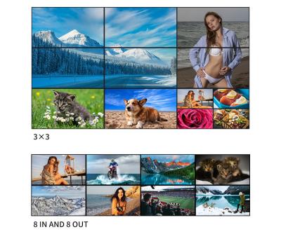 China 4K Video Wall Controller with Showing Different Contents on Multiple Screens Function and 12V5A Power Supply for sale