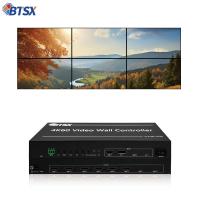 China Ultra High Definition Resolution Splicer Video Wall Controller Processor For Multi-screen Splicing for sale