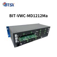 China Optimal Viewing Experience Tv Wall Controller 12 X HDMI 2.0 Output Interface For Control Room Video Wall for sale