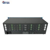 China 3840x2160P60 Maximum Input Resolution Video Wall Controller with 13×Phoenix Terminal Attachments for sale