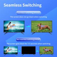 China Optimal Viewing Experience Tv Wall Controller 12 X HDMI 2.0 Output Interface For Control Room Video Wall for sale