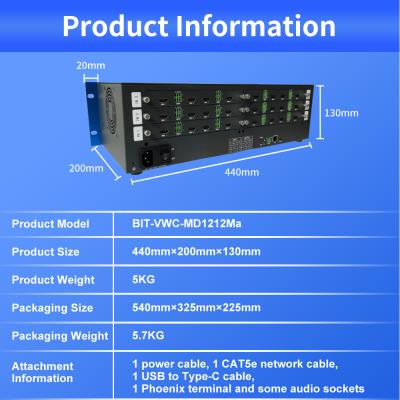 China Separate Audio Frequency and RS232 Control Methods 4K Video Wall Controller for Audio-Visual Solutions for sale