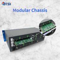 China 3840x2160P60 Maximum Input Resolution Video Wall Controller EDID Management for Optimal Display Performance for sale