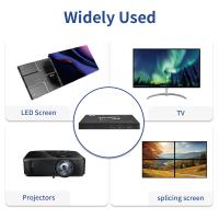 China Bitvisus 4k 2x3 Video Wall Controller Supports Various Input/Output Configurations, Suitable For Complex Environments for sale
