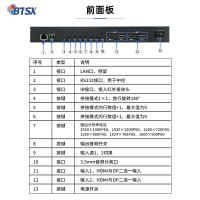 China Bitvisus Professional Video Splicing Processor Supports 9-screen Splicing BIT-VWC-209SW for sale