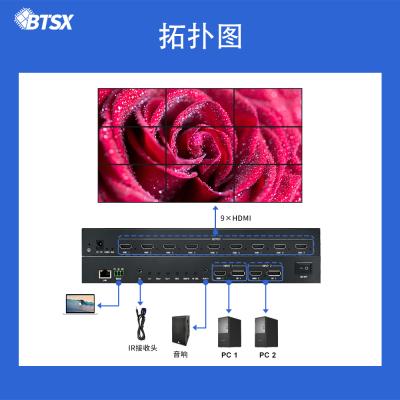 China Seamless Signal Switching Video Wall Controller with Serial Port RS232 Control Options and Ultra High Definition Resolution for sale