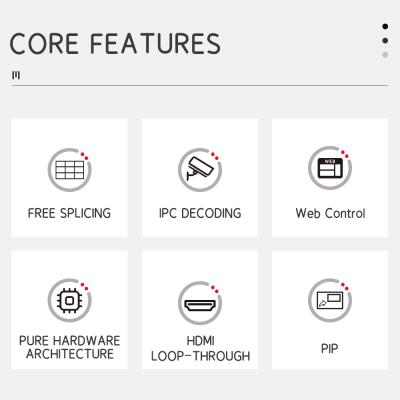 China 4K60 64 Opening Windows Multi Screen Decoder RTSP Stream HEVC Decoding HDMI Decoder 9 Screen Splitting Video Wall Processor for sale