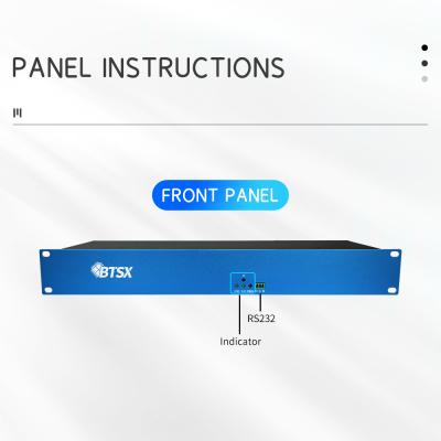 China 4K60 64 Opening Windows Multi Screen Decoder RTSP Stream HEVC Decoding HDMI Decoder 9 Screen Splitting Video Wall Processor for sale