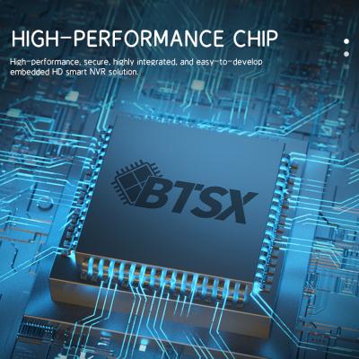 China 64-Channel 4K60 Video Wall Controller with 1080P and 1200P Resolution Multi-Screen Splicing Processor for sale