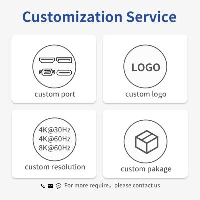 China 4K60 Multi-screen Expander 1 in 4 Out HDMI 1X2 1X3 1X4  Multi-screen Video Surveillance 3840x2160 Video Wall Controller for sale