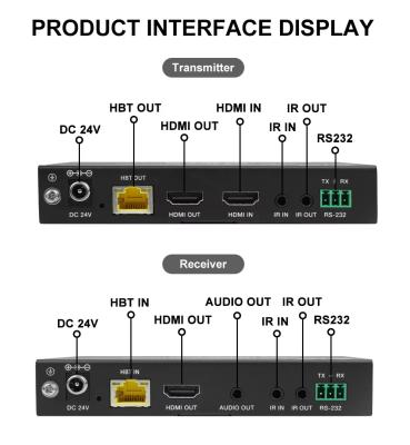 China 4K60 150m HDBaseT Extender Soporte de extracción de audio con un solo bucle HDMI Extender IR/RS-232/CEC Control Cat6 HDMI Extender en venta