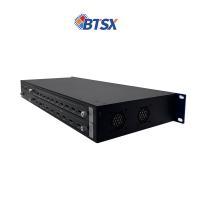 China Max Input Resolution 7680×4320 30Hz 2×2 Mode Multi-Screen Video Wall Processor for Multi-Screen Splicing for sale