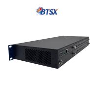 China Max Input Resolution 7680×4320 30Hz 2×2 Mode Multi-Screen Video Wall Processor for Multi-Screen Splicing for sale