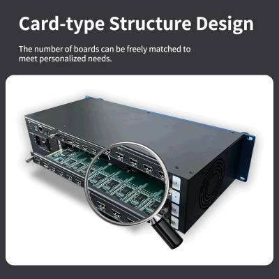 China Max Input Resolution 7680×4320 60Hz Multi Screen Video Wall Processor Featuring Web based GUI Control Interface for Video Display Solutions for sale