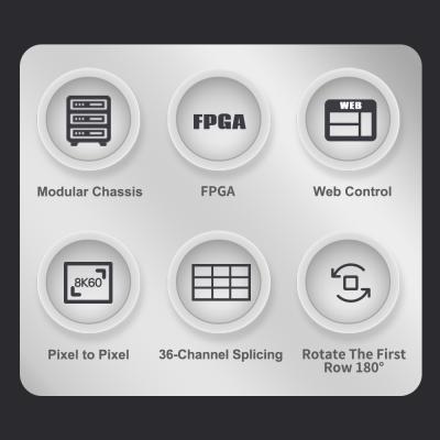 China Max Input Resolution 7680×4320 60Hz Multi Screen Video Wall Processor Featuring Web based GUI Control Interface for Video Display Solutions for sale