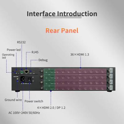 China 4 Signal Inputs 36 Outputs Video Wall Controller with 4x9 LCD LED Splicing Processor for Large Screen Splicing for sale