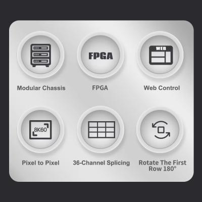 China 8K60 4-in-36-out Video Wall Controller with 6X6 4X9 Open Window and 36x HDMI Output for Multi-Screen Display for sale