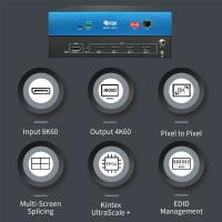China BIT-MSE-8K60D-104Pro 8K60 DP Input 4K60 HDMI Output Industrial Grade Video Wall Controller Multi-screen Processor for sale