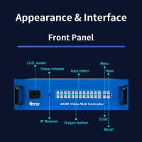 China Configurable 4K60 Video Wall Controller with 12x HDMI 2.0 Input and Output for Seamless Splicing and Matrix Processing for sale