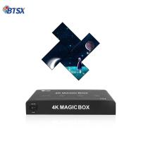 China 4K60 Video Wall Controller with 10-Layer Overlay and 4-Screen Splicing Magic Control Device for sale