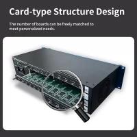 China 32-Output 8K60 Video Wall Processor with Modular Design for Seamless Multi-Screen Display Controller for sale