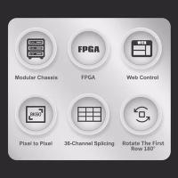 China 32-Output 8K60 Video Wall Processor with Modular Design for Seamless Multi-Screen Display Controller for sale