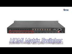 Solução KVM final BIT-MV-U1-MD403 Processador Multi-Viewer de resolução 4K60 com portas de saída HDMI 3x 2.0 e 1 Loop-out