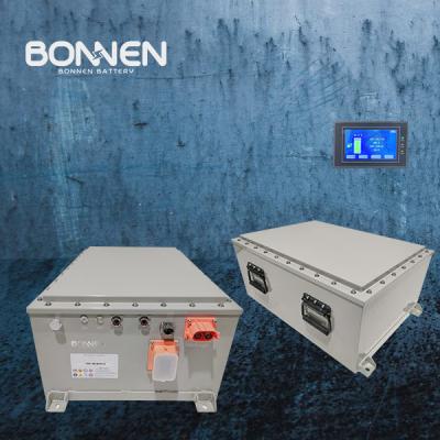 Cina 96V 160Ah 15KWH batteria al litio per imbarcazioni LiFePO4 batteria elettrica marina per imbarcazioni in vendita