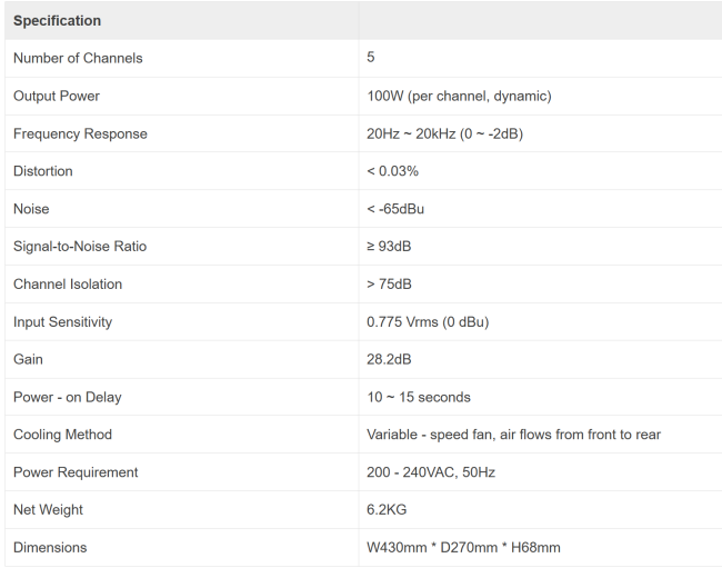 Detailed technical parameters and specifications for AV700 Amplifier