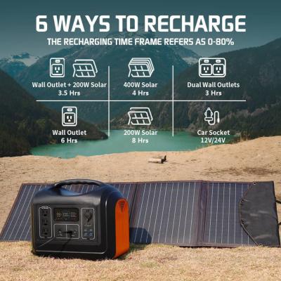 Cina 1800w pannello solare centrale elettrica a risparmio energetico per attività domestiche e all'aperto in vendita