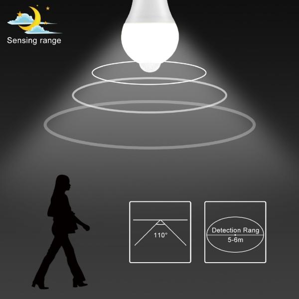Quality 12w Body Sensor Control Bulb With E27 E26 B22 Light Base 2- and 80lm/W Lumen for sale