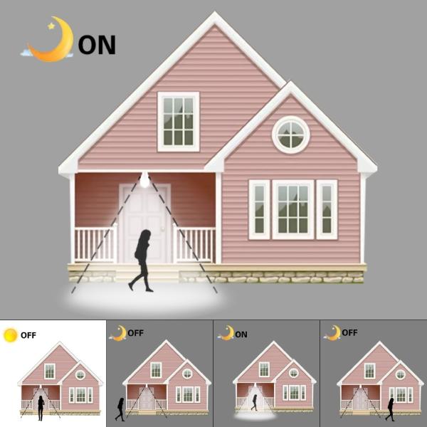 Quality 12w Body Sensor Control Bulb With E27 E26 B22 Light Base 2- and 80lm/W Lumen for sale