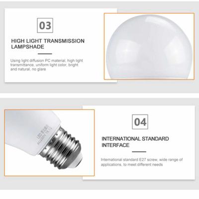 China 5w 7w 9w 12w 18w 220v E27 B22 Led-Glühlampen Bewegungssensor Led-Radar Nachtlicht Smart Bulb zu verkaufen