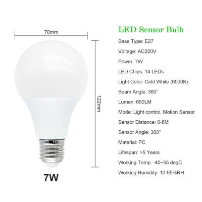China 5w 7w 9w 12w 18w 220v E27 B22 Led-Glühlampen Bewegungssensor Led-Radar Nachtlicht Smart Bulb zu verkaufen