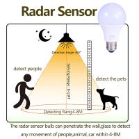 China Sensor Switch Mode High Lumens Infrared Pir Motion Sensor Light Bulb with Smart Bulb for sale