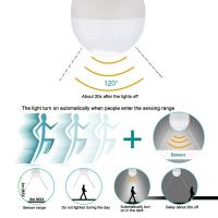 China 8w10w E27 Microwave Radar Motion Sensor Led Light Bulb with 85-265V Input Voltage for sale